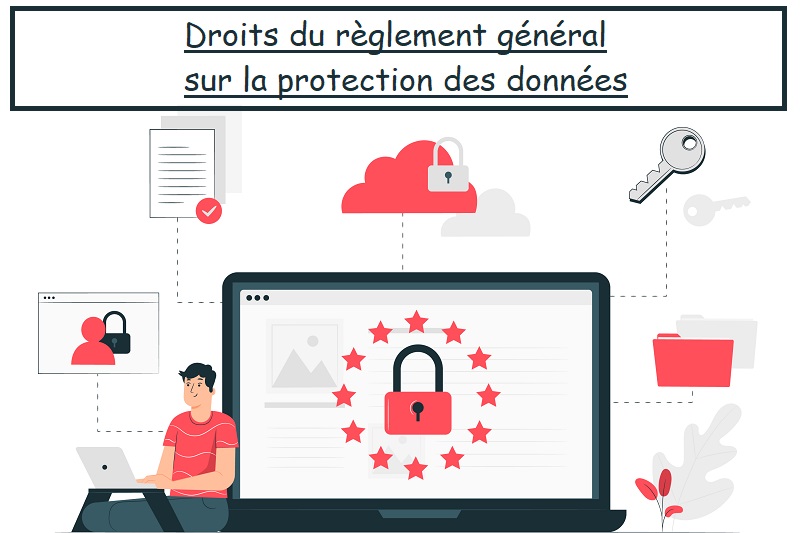 Droits du règlement général sur la protection des données - Droits.fr Droits du règlement général sur la protection des données - Droits.fr