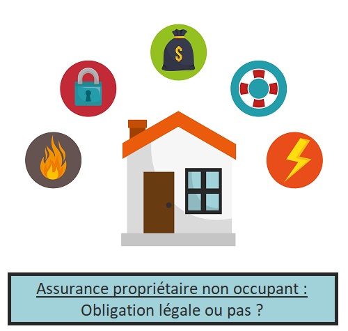 Assurance propriétaire non occupant obligatoire ou pas ? | Droits.fr